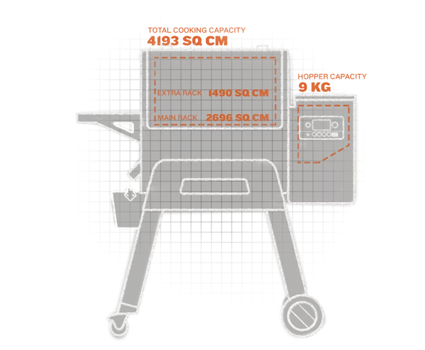 IRONWOOD 650 by Traeger Generation 1 series – Barbecue B.O.I.